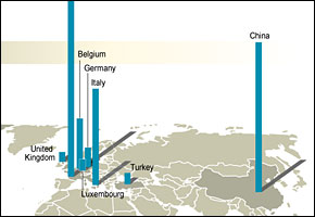 WaterViews | Infographics - Circle of Blue