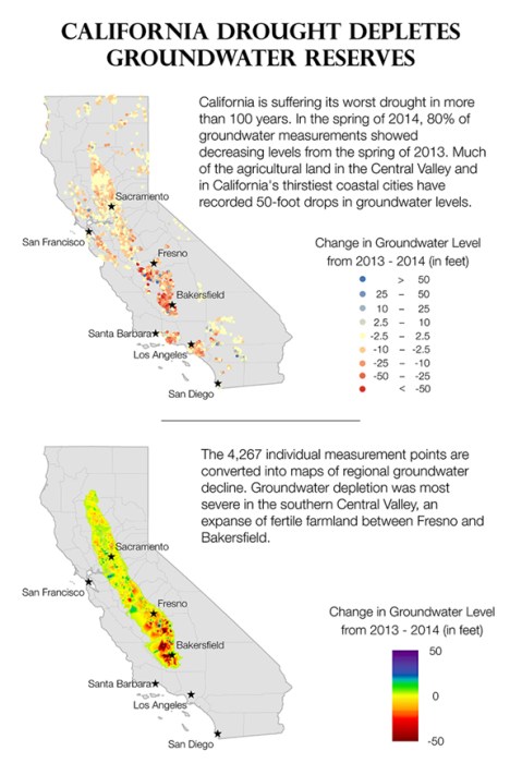 Infographic: California Drought Drains Groundwater Reserves and ...