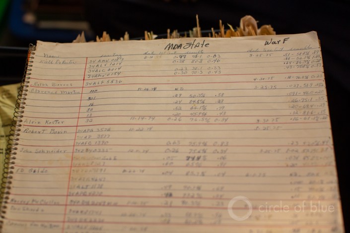 Remembering Michigan’s PBB Crisis - Circle of Blue